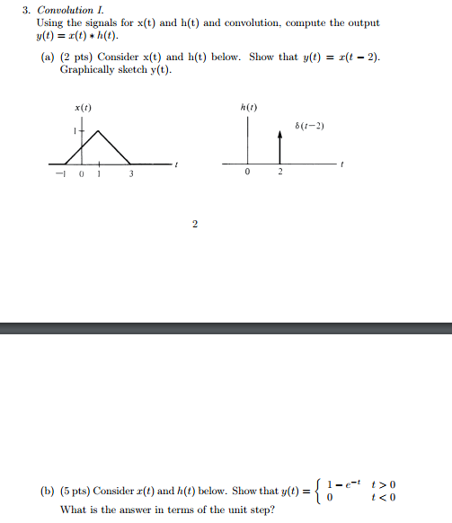 Solved Convolution I Using the signals for x(t) and h(t) | Chegg.com