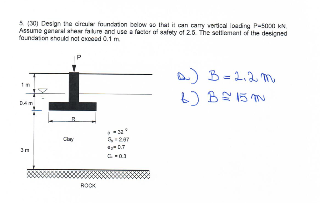Design the circular foundation below so that it can | Chegg.com
