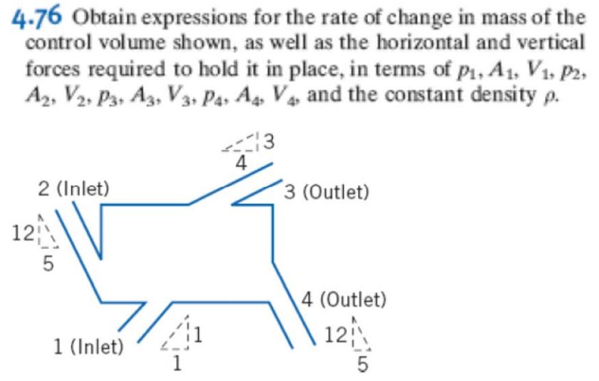 Solved Obtain expressions for the rate of change in mass of | Chegg.com
