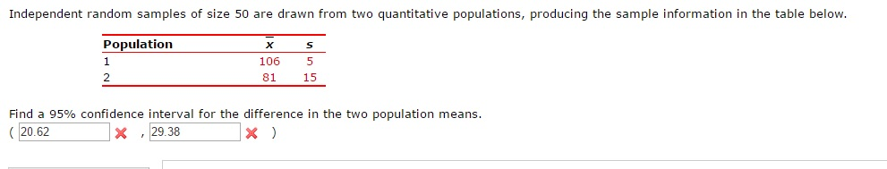 Solved Independent random sample of size 50 are drawn from | Chegg.com