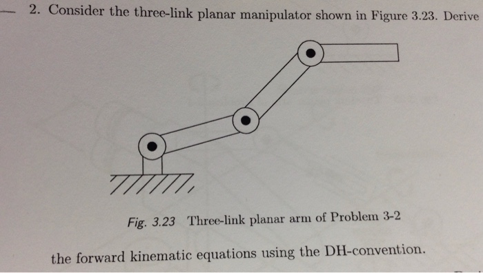 Solved Consider the three-link planar manipulator shown in | Chegg.com