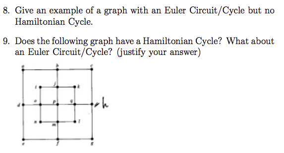 Solved Give An Example Of A Graph With An Euler 