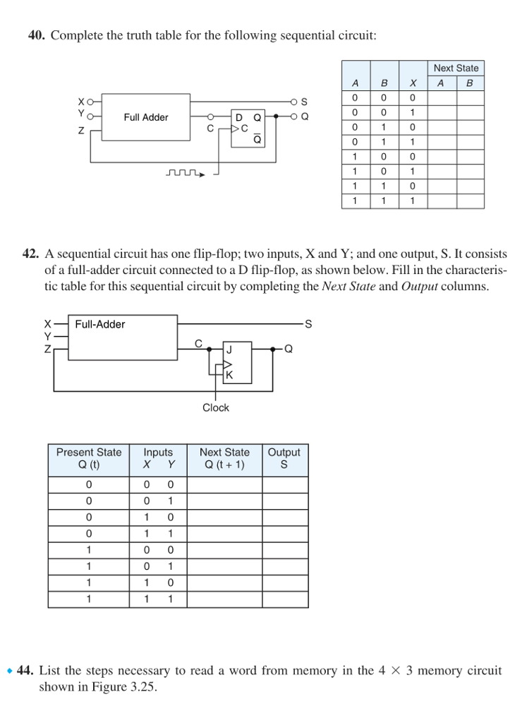 Solved Complete the truth table for the following sequential | Chegg.com