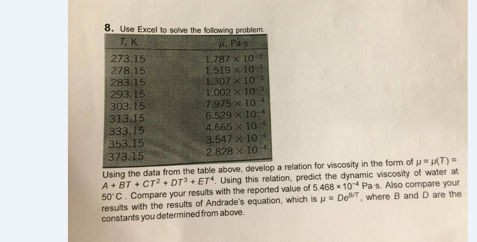 Solved Use Excel To Solve The Following Problem Using The