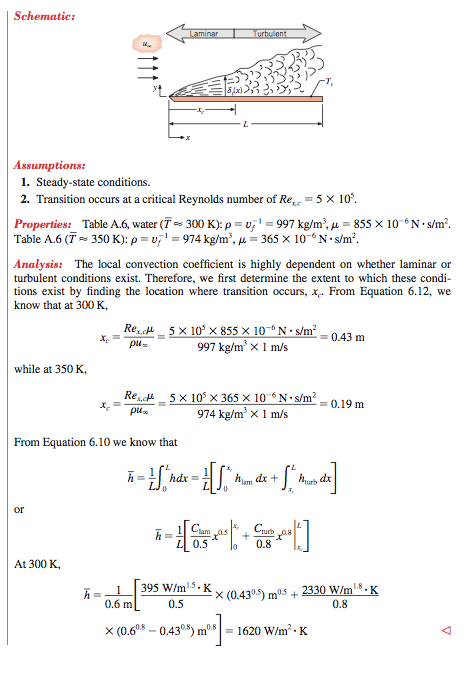 Solved Determine the drag force imparted to the top surface | Chegg.com