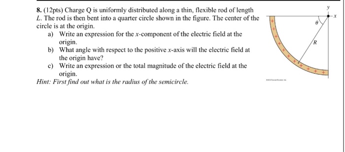 Solved Charge Q is uniformly distributed along a thin, | Chegg.com