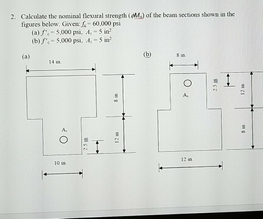 Solved 2. Calculate the nominal flexural strength (Ma) of | Chegg.com