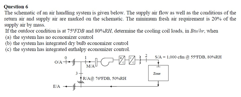 Mechanical Engineering Archive | October 06, 2017 | Chegg.com