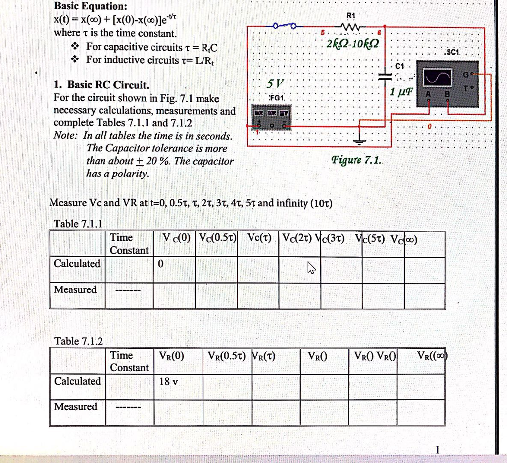 Can someone fill out the table and attach all the | Chegg.com