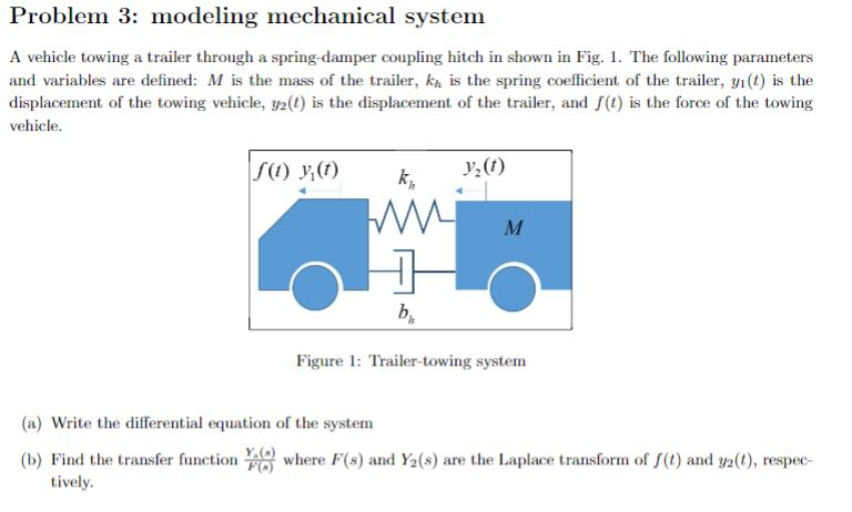 Solved Problem 3: modeling mechanical system A vehicle | Chegg.com Solved Problem 3: modeling mechanical system A vehicle | Chegg.com