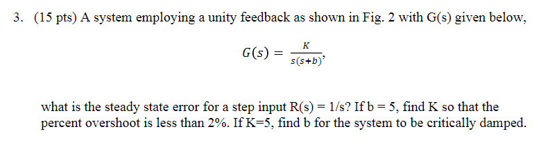Solved A system employing a unity feedback as shown in Fig. | Chegg.com