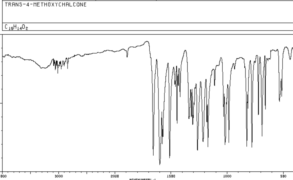 Solved Analyze the IR spectroscopy of 4-methoxychalcone, | Chegg.com