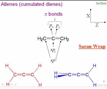 Solved Which representation represents the true nature of | Chegg.com