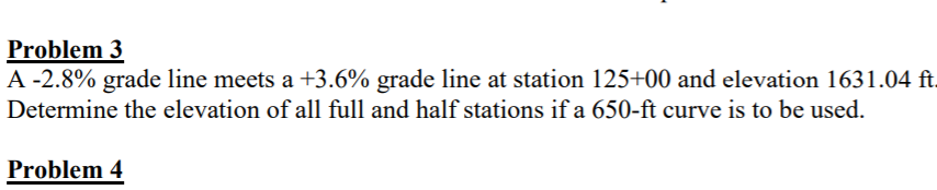 Solved Problem 3 A-28% grade line meets a +3.6% grade line | Chegg.com