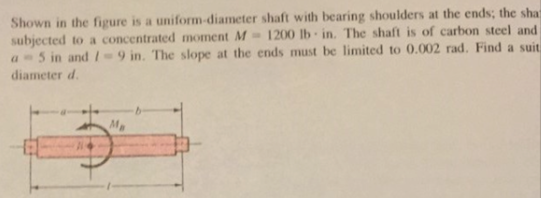 Solved Shown in the figure is a uniform-diameter shall with | Chegg.com