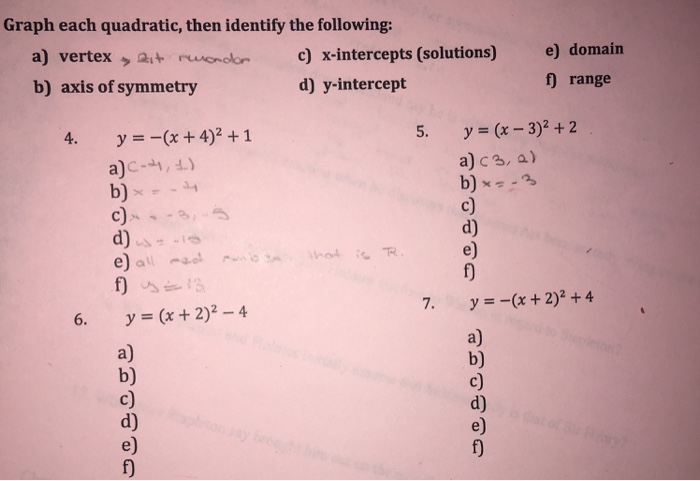 Solved Graph each quadratic, then identify the following: | Chegg.com