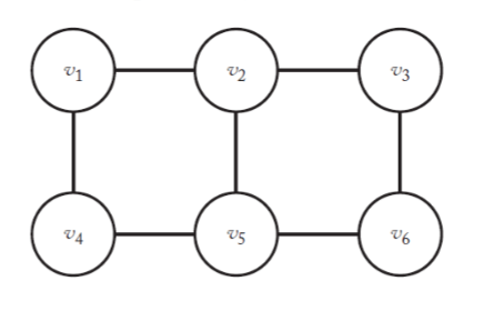 Solved Foundations of Algorithms (2015) Section 5.5 18. Use | Chegg.com