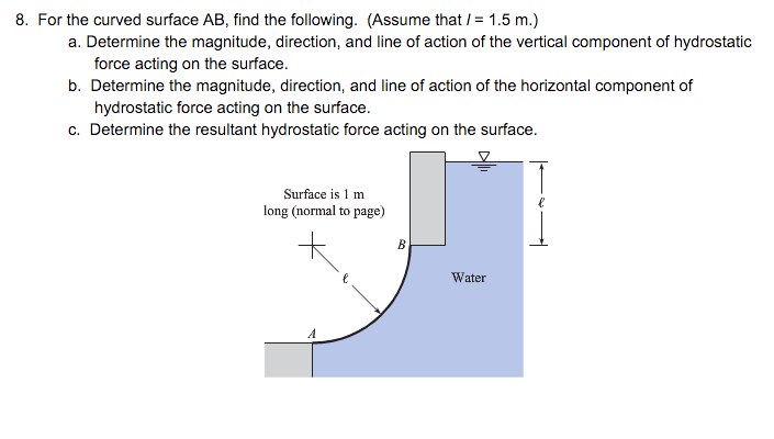 Solved For the curved surface AB, find the following. | Chegg.com