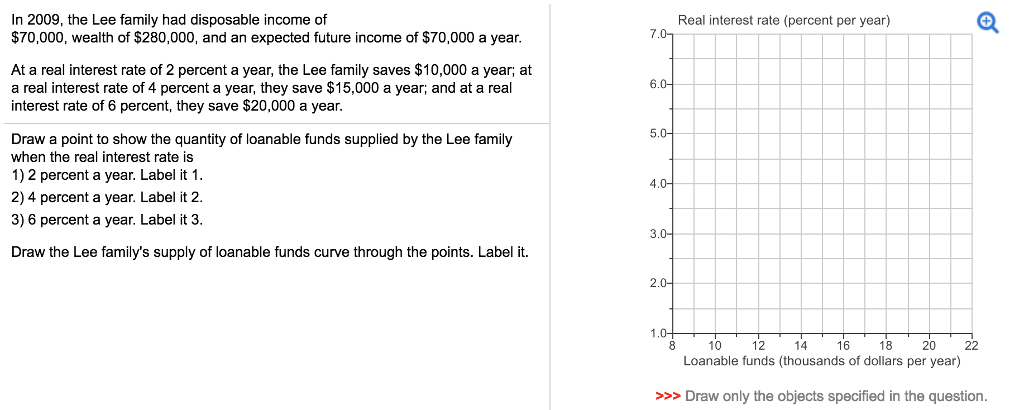 Solved In 2009 The Lee Family Had Disposable Income Of Chegg solved-in-2009-the-lee-family-had-disposable-income-of-chegg