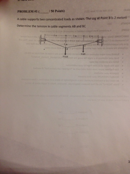 Solved A cable supports two concentrated loads as shown. The | Chegg.com