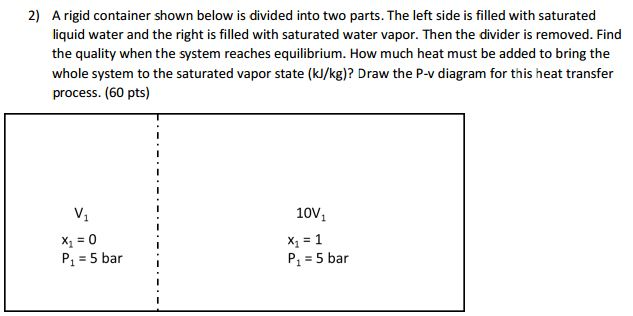 Solved 2) A rigid container shown below is divided into two | Chegg.com