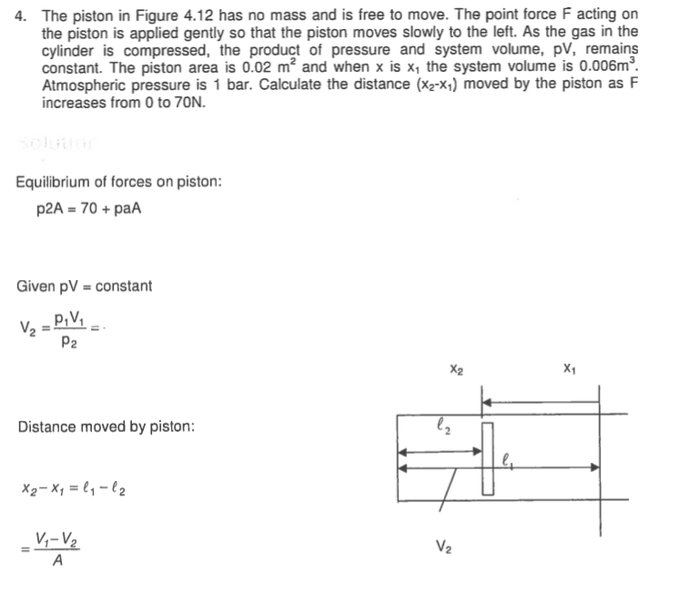 Solved The piston in Figure 4.12 has no mass and is free to | Chegg.com