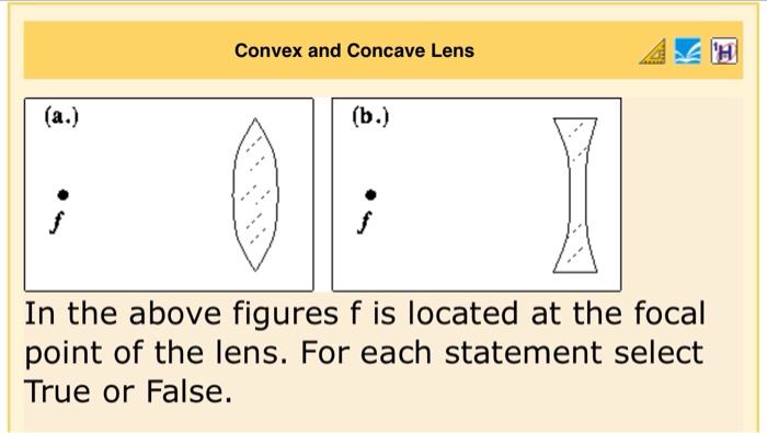 Solved Convex and Concave Lens In the above figures f is | Chegg.com