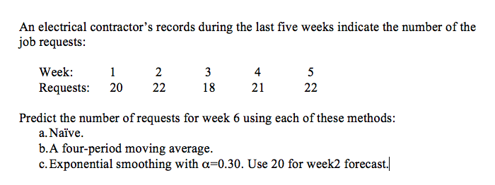Solved An electrical contractor?s records during the last | Chegg.com
