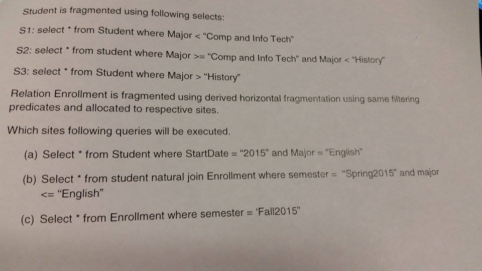 Solved: ?Help Me Solve This Question Help Me Solve This Qu... | Chegg.com