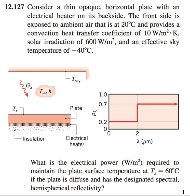 Solved Consider a thin opaque, horizontal plate with an | Chegg.com