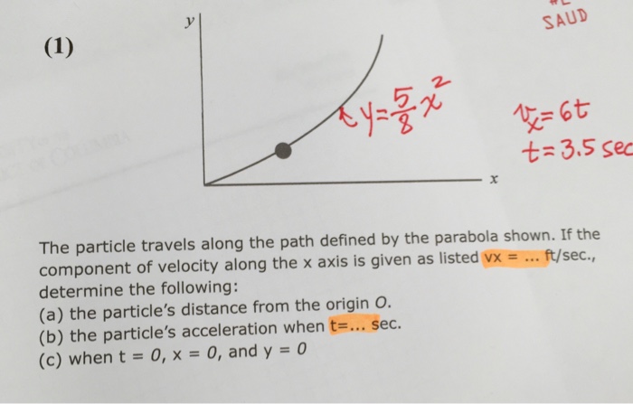 Solved The particle travels along the path defined by the | Chegg.com Solved The particle travels along the path defined by the | Chegg.com