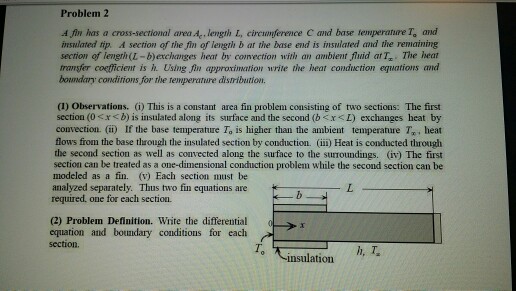 Solved Problem 2 a fin has a cross-sectional area Ae, length | Chegg.com