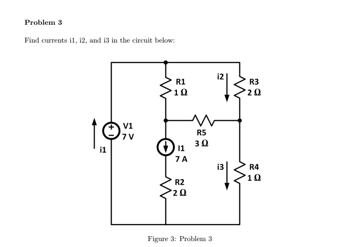 Solved Problem 3 ow: i2 R1 1Ω R3 0% V1 R5 i1 7 A i3 R4 1Ω R2 | Chegg.com