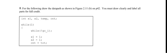 For the following draw the datapath as on p42. You | Chegg.com