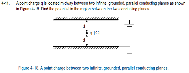 Solved 4-11. Apoint charge q is located midway between two | Chegg.com