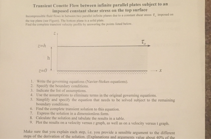 Solved Transient Couette Flow between infinite parallel | Chegg.com
