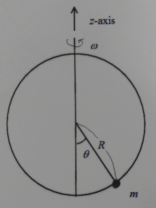 Solved Consider a hoop of radius R in a vertical plane | Chegg.com