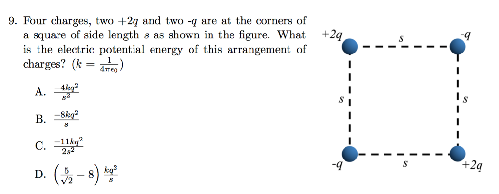 Solved Four charges, two +2q and two -q are at the corners | Chegg.com