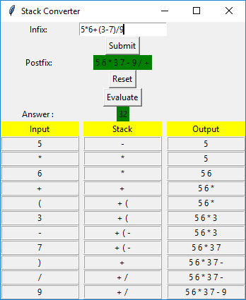 Python 3 tkinter GUI. The Code that I made below is | Chegg.com