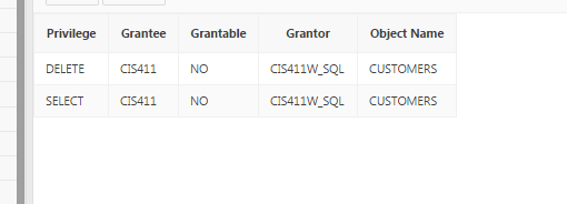 Solved PS18 DCL Data control Language commands control | Chegg.com