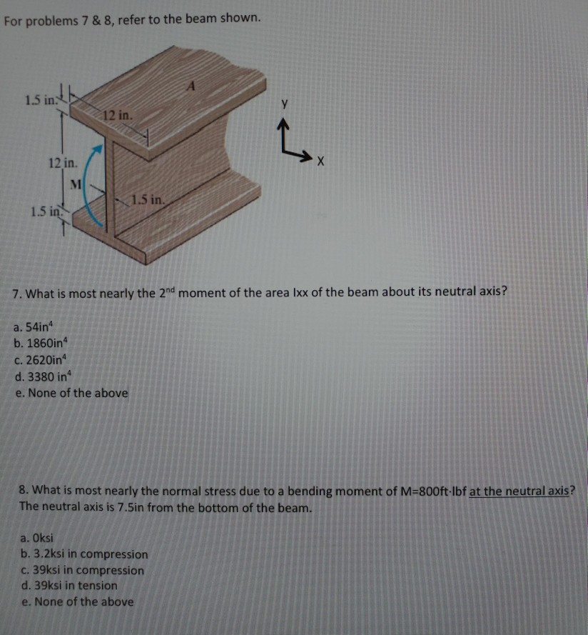 Solved For problems 7 & 8, refer to the beam shown. 1.5 in: | Chegg.com Solved For problems 7 & 8, refer to the beam shown. 1.5 in: | Chegg.com
