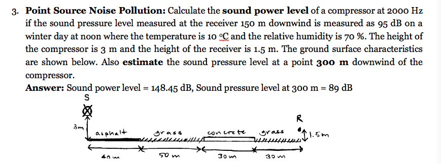 Calculate the sound power level of a compressor at | Chegg.com