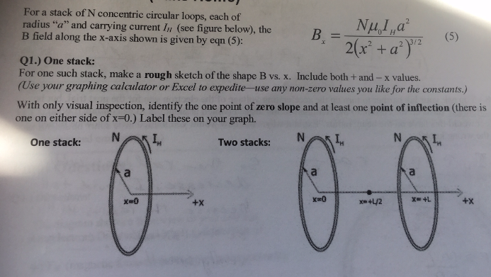 Solved For a stack of N concentric circular loops, each of | Chegg.com