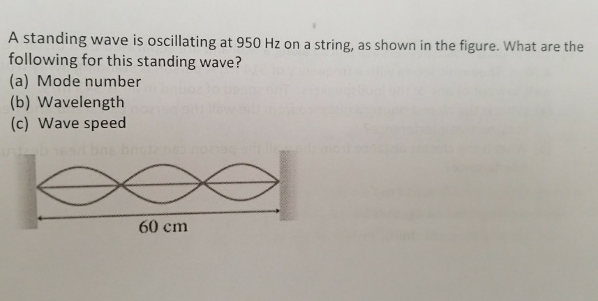 Solved A Standing Wave Is Oscillating At 950 Hz On A String