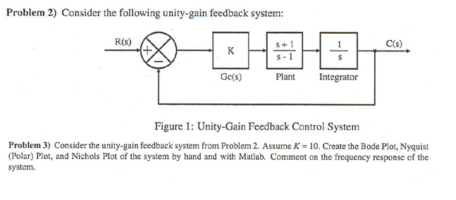 Solved Problem 2) Consider the following unity-gain feedback | Chegg.com
