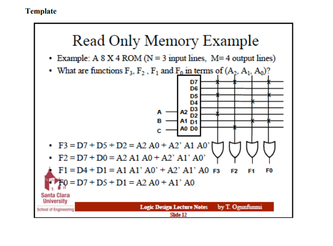 Problem 3 Rom Design Implementation 30pts Implement 