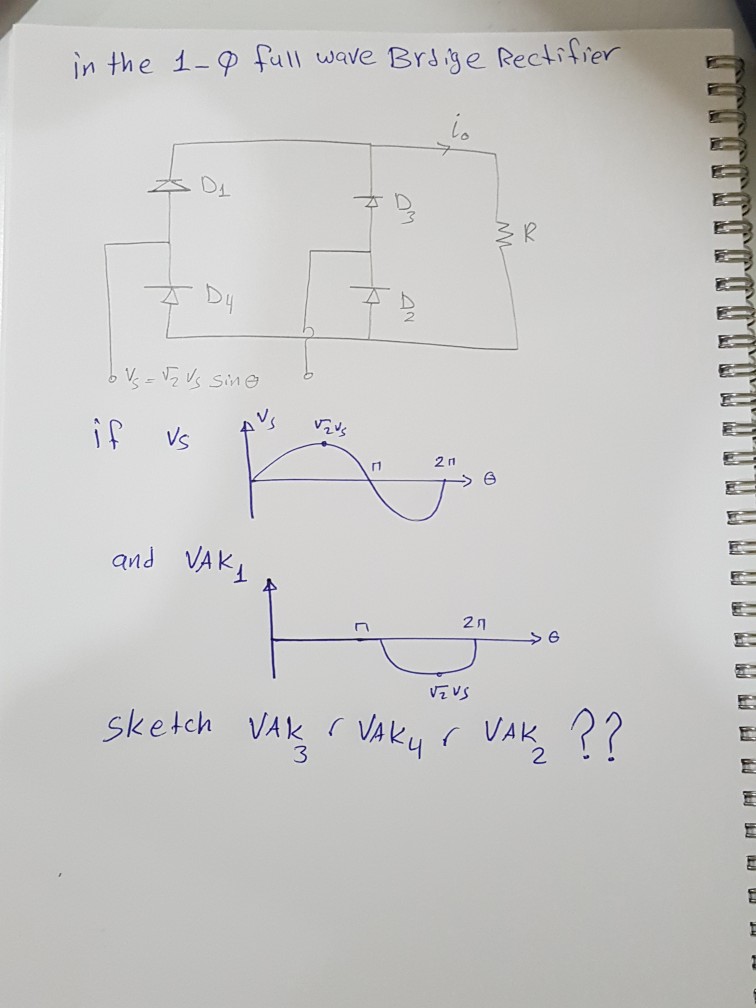 Solved in the 1-p fall wave Brsge Rectifier 2 ㄇ and VAk 2η 3 | Chegg.com