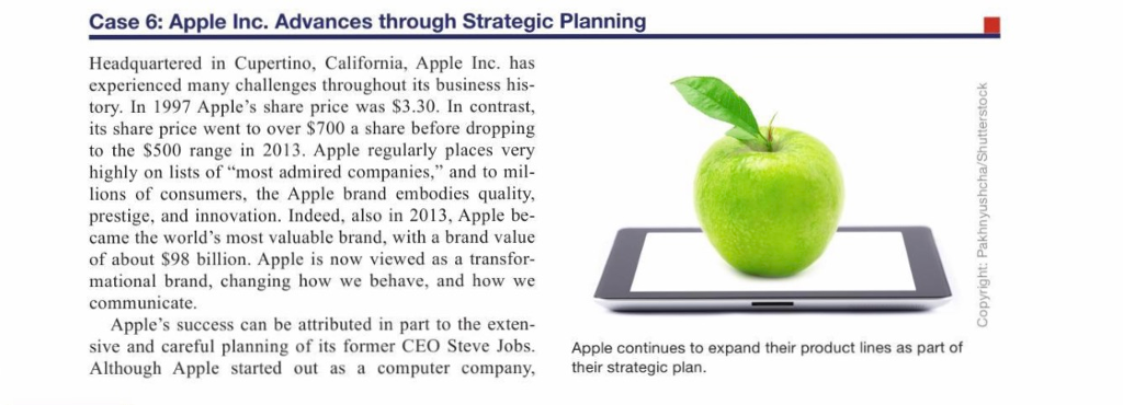 Solved Case 6: Apple Inc. Advances through Strategic | Chegg.com
