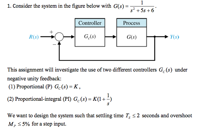 Solved 1. Consider the system in the figure below with G(s) | Chegg.com