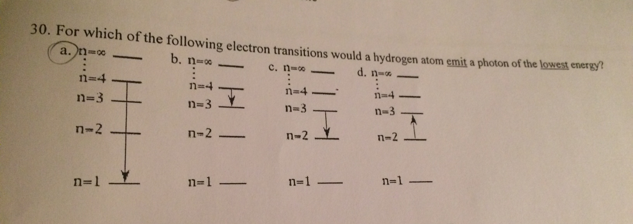 Solved For which of the following electron transitions would | Chegg.com